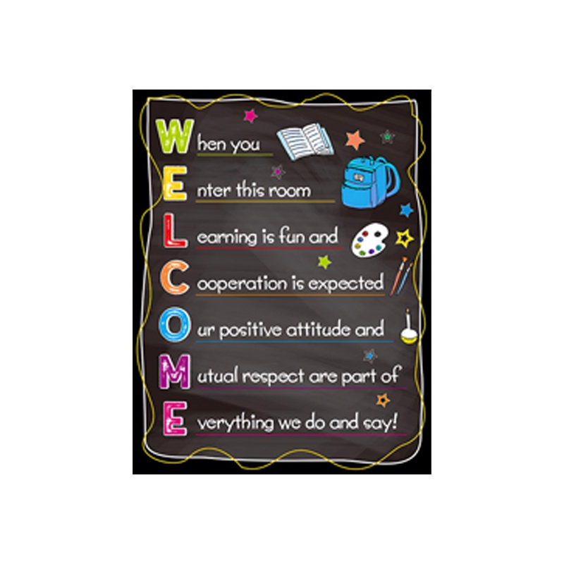 Classroom Poster Set Decorations Welcome Back to School Classroom Rules ...