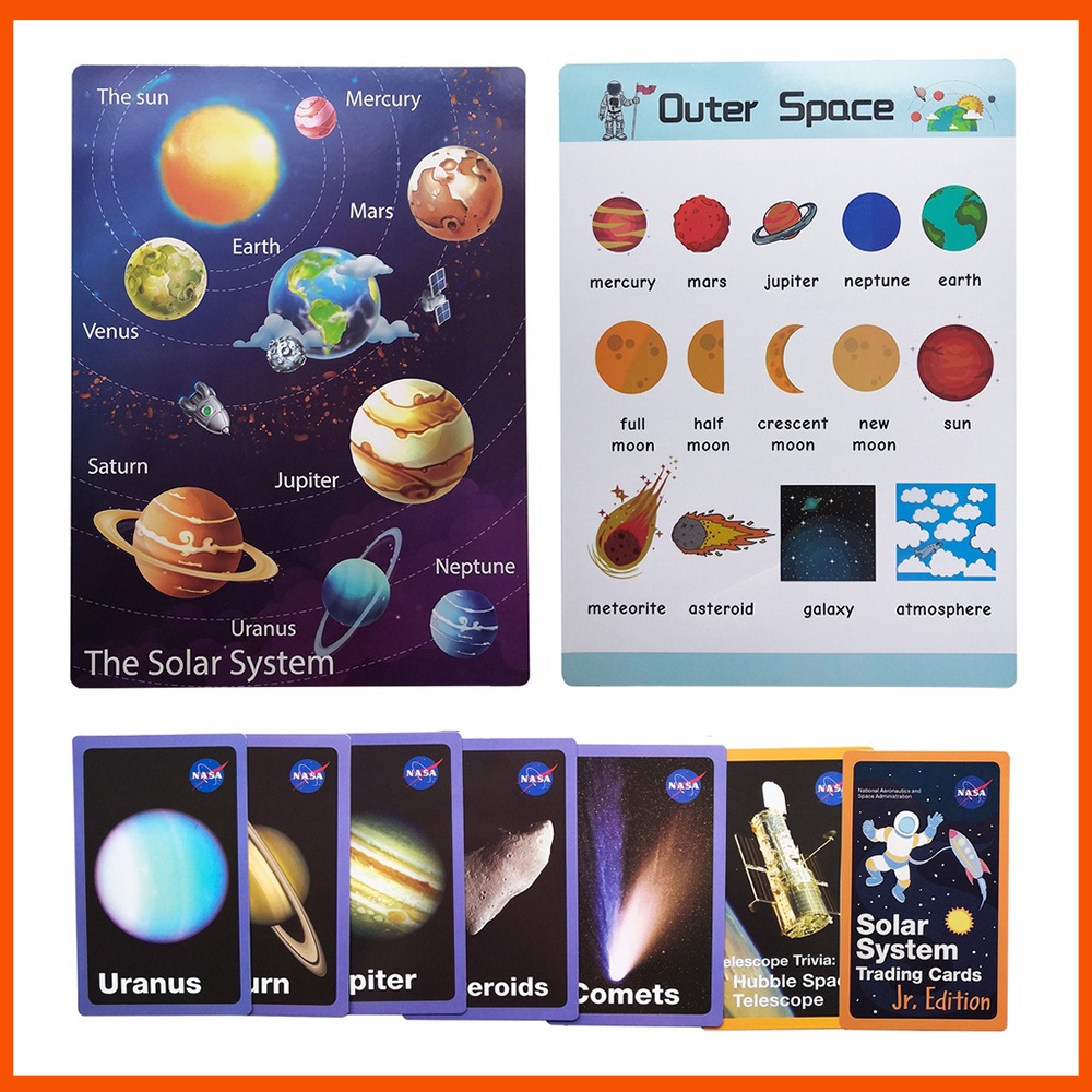 17 sheets Space Solar System English Learning Word Card Early ...