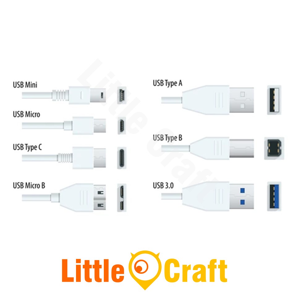 Mini Micro Type B Printer Port Type C USB Data Cable Length 1 Meter ...