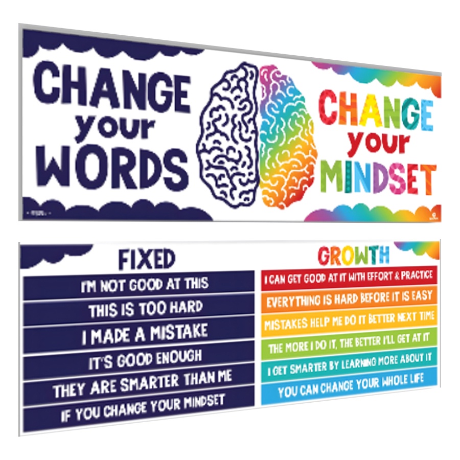 Growth Mindset Quotes Poster Wallpaper Stickers for Students, Kids and ...