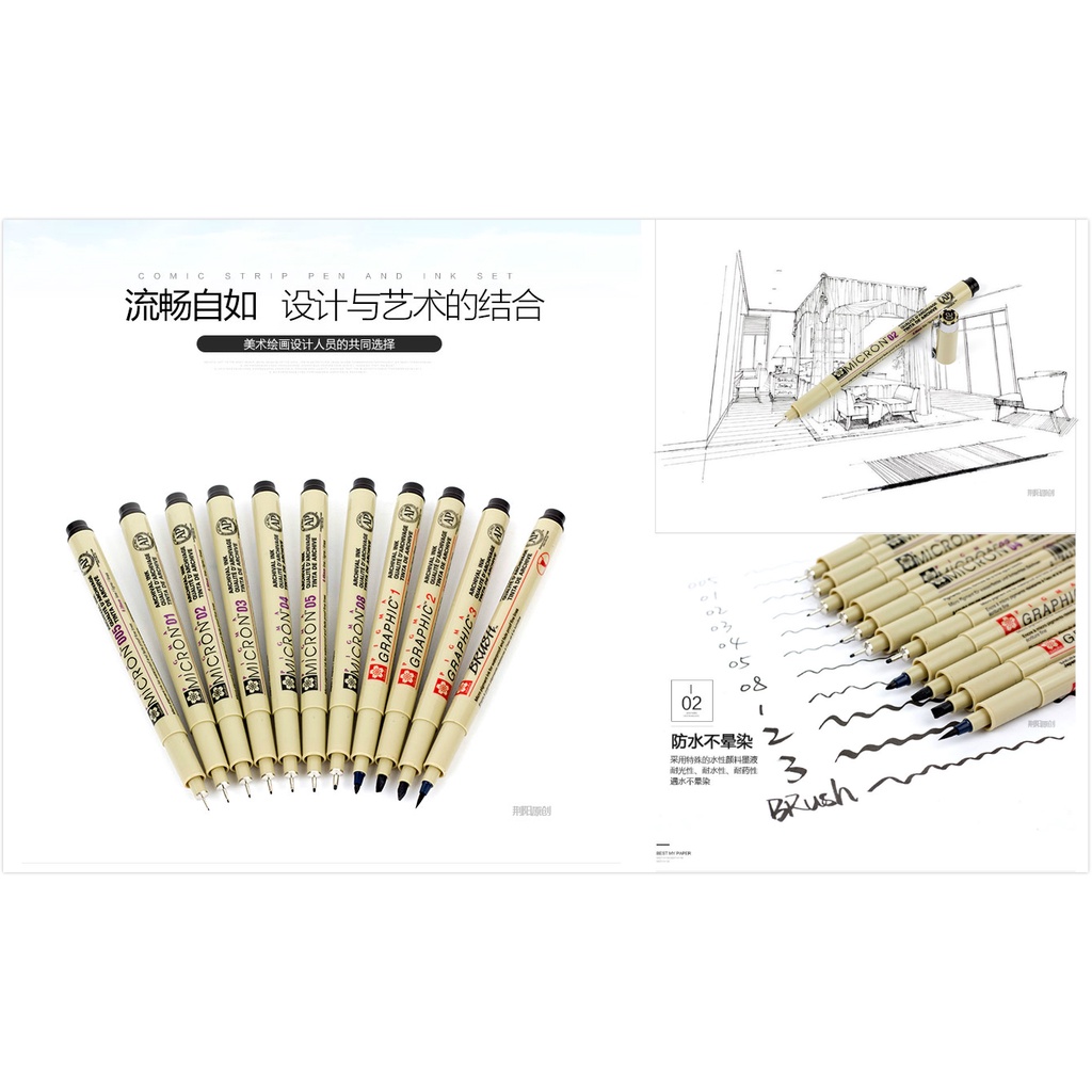 Sakura Pigma - Micron - Panel Line Pen Archival Ink for Gundam Model ...