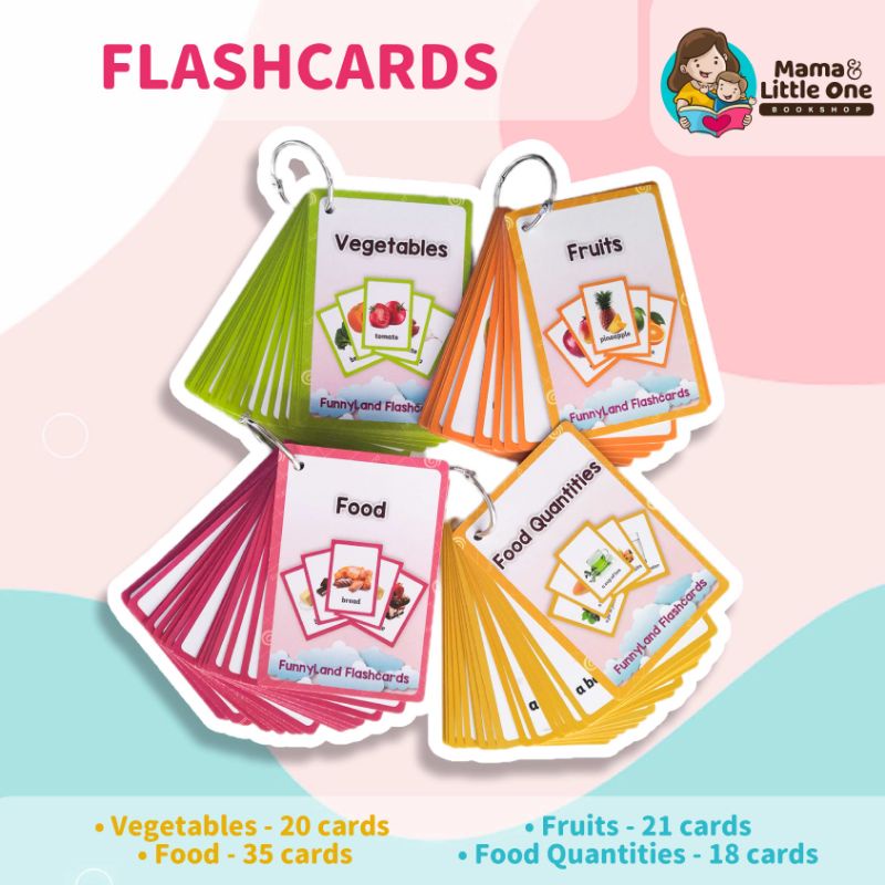 Fruits Vegetables Food Quantities English Visual Aid School Educational ...