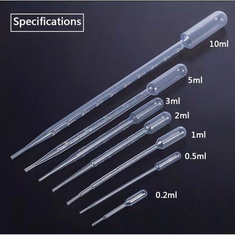 Ready Pipet Cat Dog Syringe Cat Dog Spet Animal Sepetan Cat 1ml 3ml 5ml ...