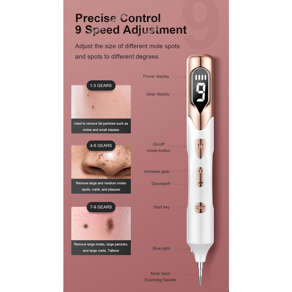 Laser Plasma Pen for Skin Tag Remover Freckle Black Dot Papilloma Warts ...