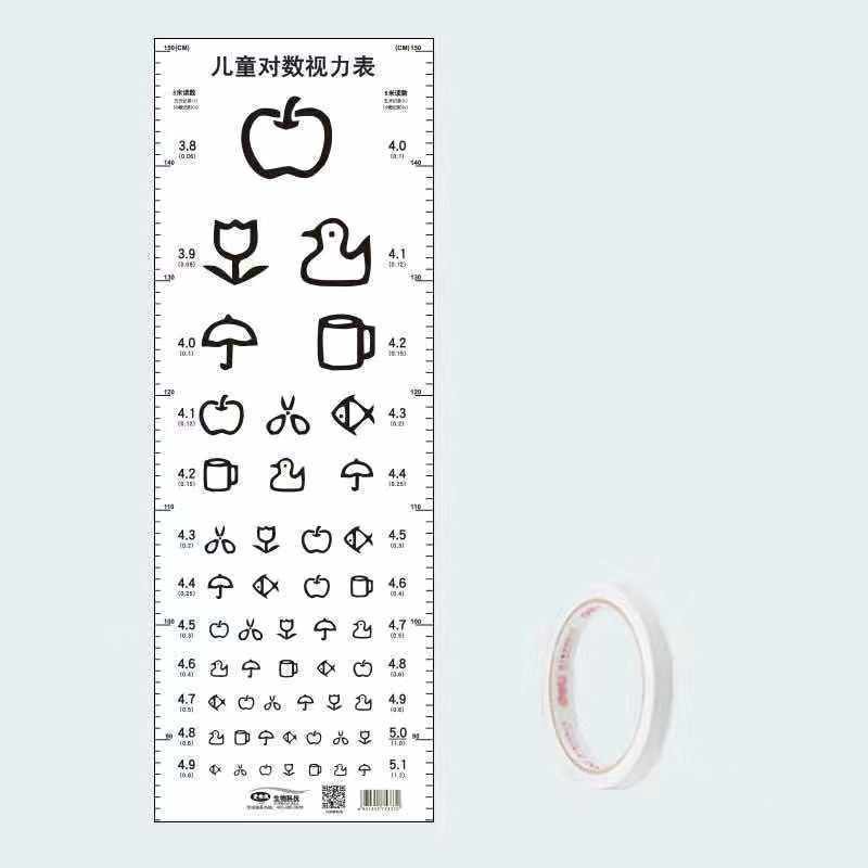 Logarithmic Visual Chart Wall Standard Children's Home Cartoon ...