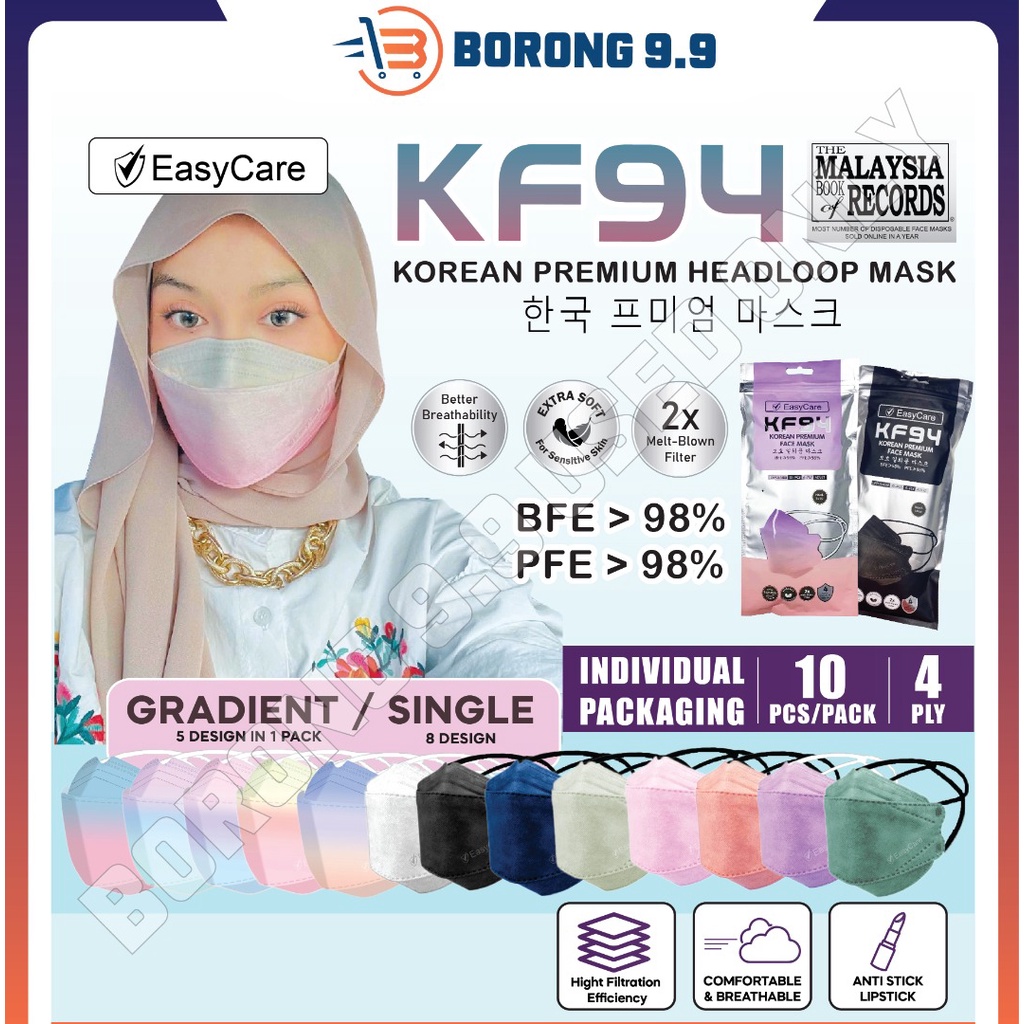 EASYCARE KF94 HEADLOOP MASK 4PLY KF94 HIJAN MASK Korea Adult Mask Head ...