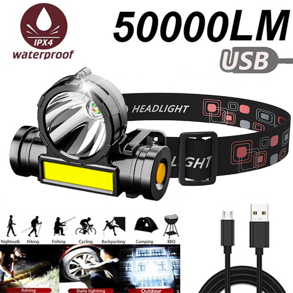 Super bright Led headlamp rechargeable cob super bright outdoor ...