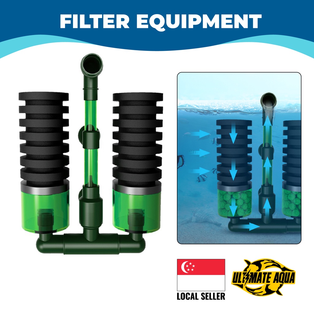YEE Fish Tank Filter With Double Filtration, Aquarium Filter Pump With ...