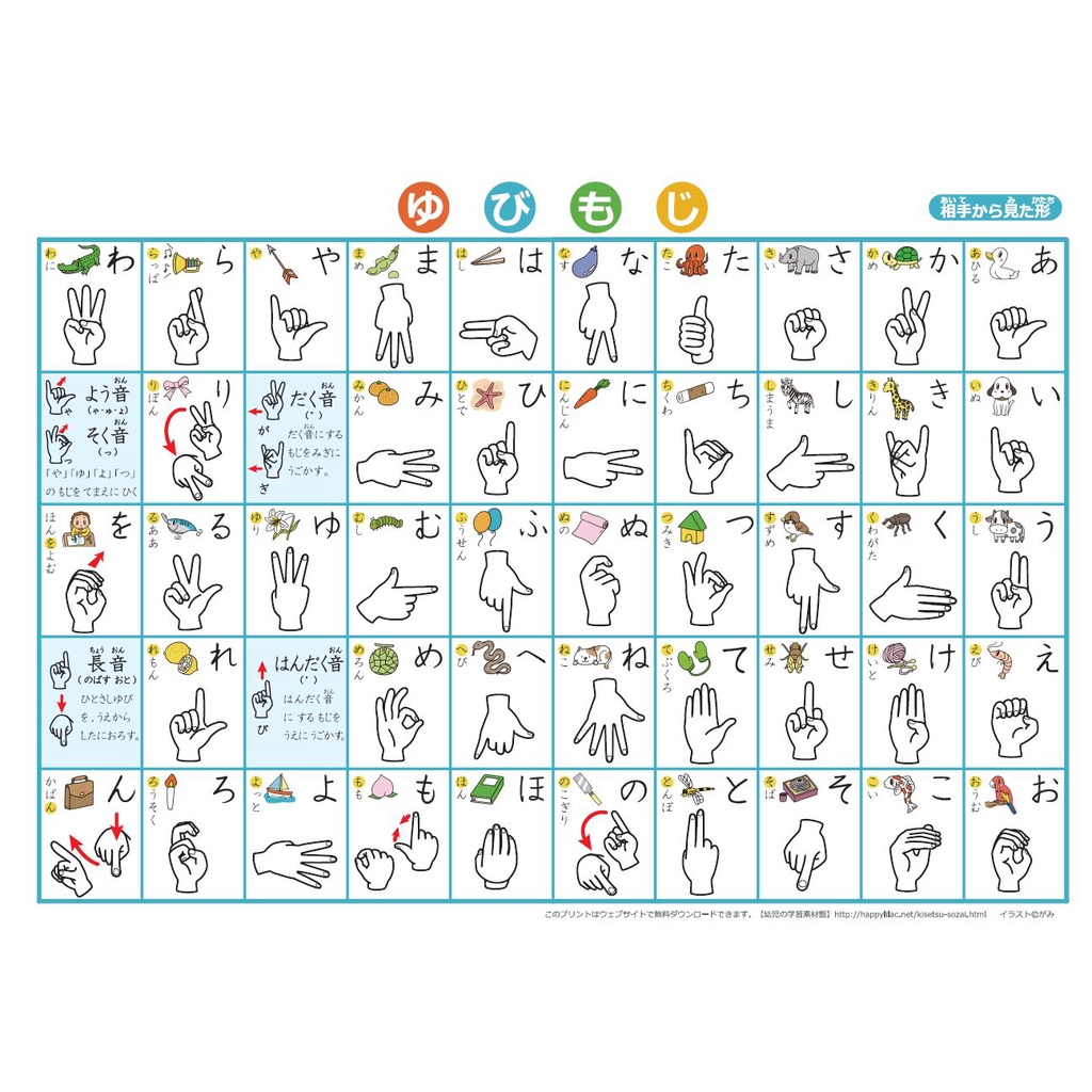Finger Characters in Japanese (Laminated) | Shopee Singapore