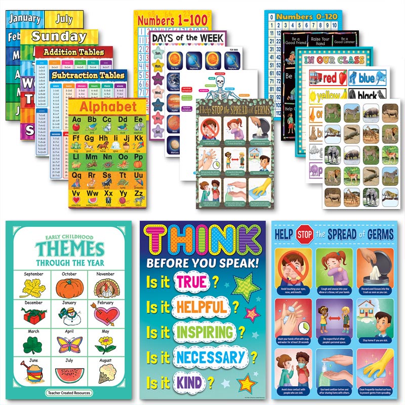 Themes Learning English for Children Fruit Color Animal Body Big Cards ...