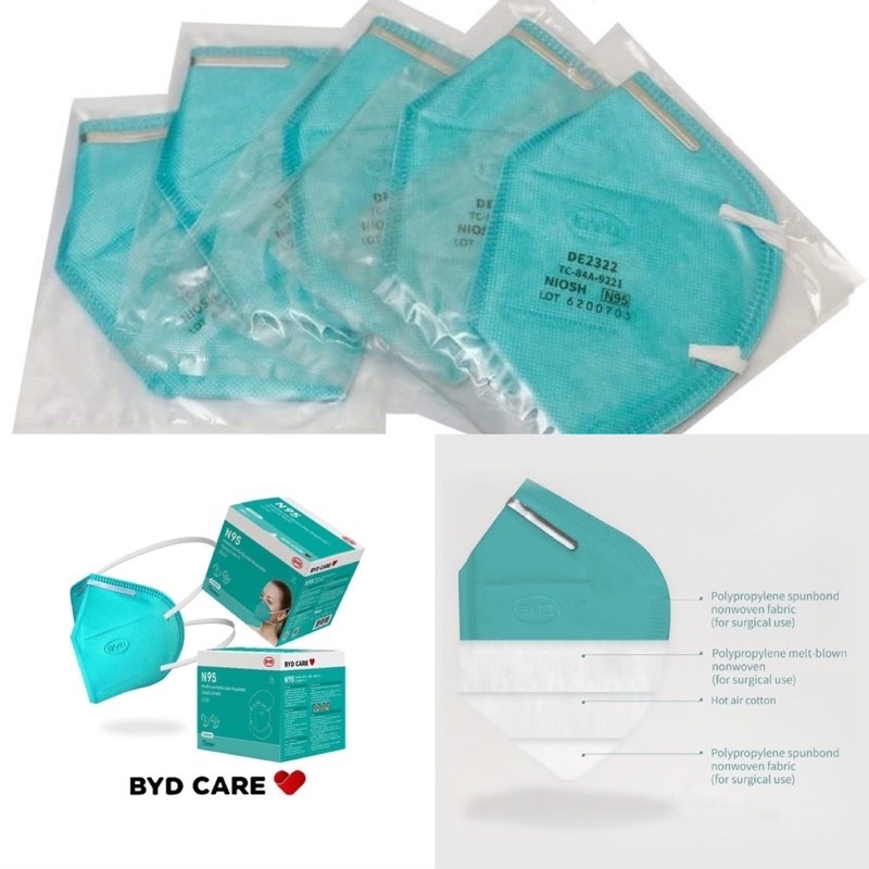 [Expired] BYD Care N95, 25 pieces Particulate Respirator Face Mask ...