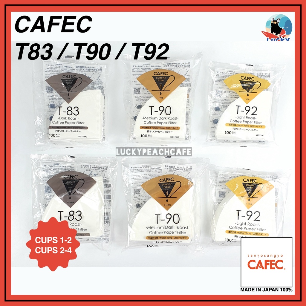 CAFEC Specialty T-Series T83/T90/T92 Paper Filter [Cone Shape] Product ...