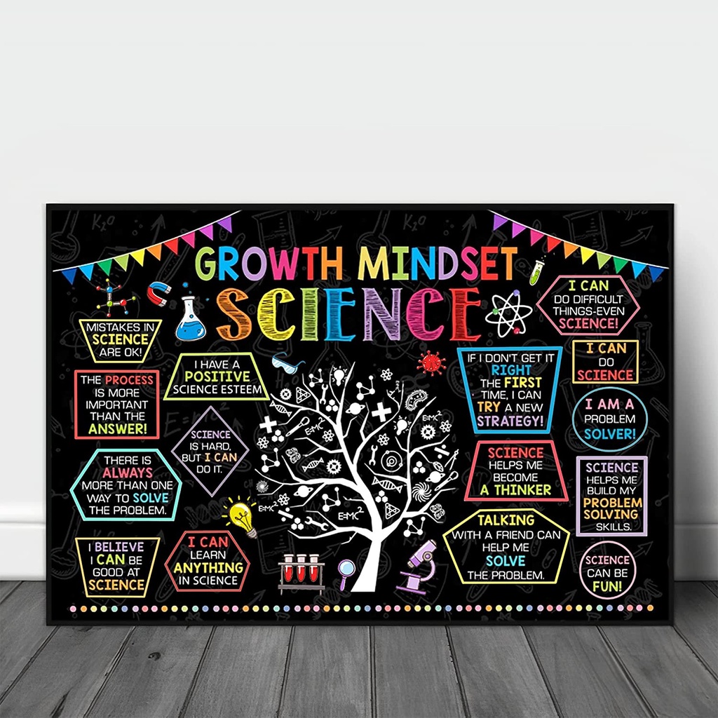 Growth Mindset Poster Canvas Science Class Decor School Wall Art ...