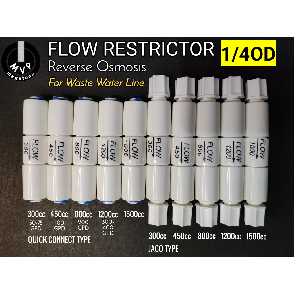 Flow Restrictor Reverse Osmosis Waste Water Regulator 1/4 OD 300cc ...