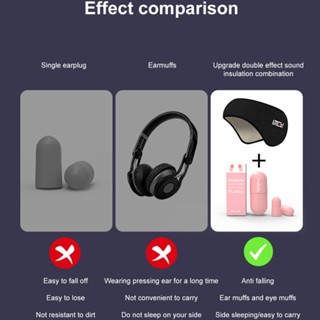 Professional Earplugs Anti-noise Sleep Super Sound Insulation Sleeping ...