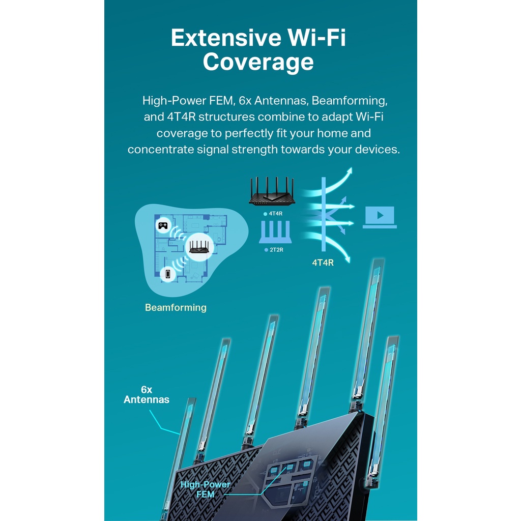 TP-Link Archer AX72 AX5400 Dual-Band Gigabit Wi-Fi 6 Wireless Mesh ...