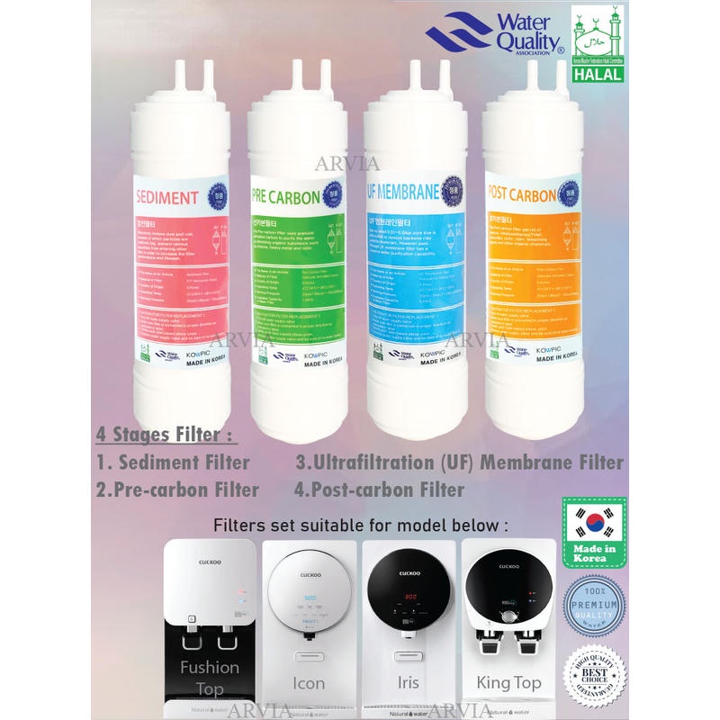 Compatible for Cuckoo Fusion Top, King Top, Icon, Iris Dispenser Filter -Purisys Korea HALAL ...