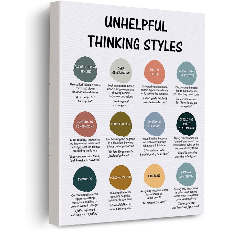 Unhelpful Thinking Styles Canvas Poster Painting Wall Art Mental Health ...