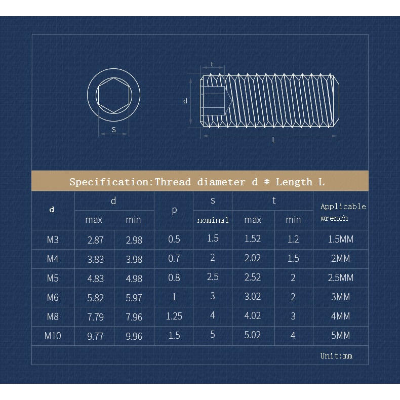 M3 M4 M5 M6 M8 M10 304 Stainless Steel Hex Hexagon Socket Allen Cup Point Set Screw End Grub ...