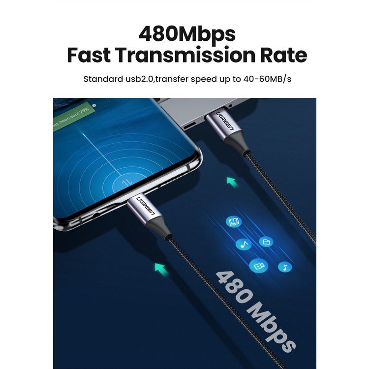 UGREEN USB C to USB C Cable, 60W Type-C PD Fast Charging Cord, USB C ...