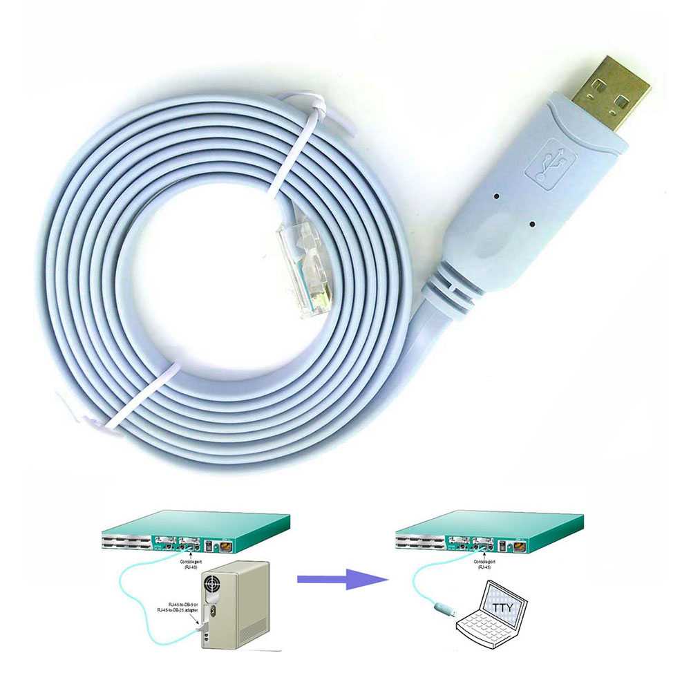 Console to usb RJ45 Cable Console Cable to usb CISCO Cable | Shopee ...