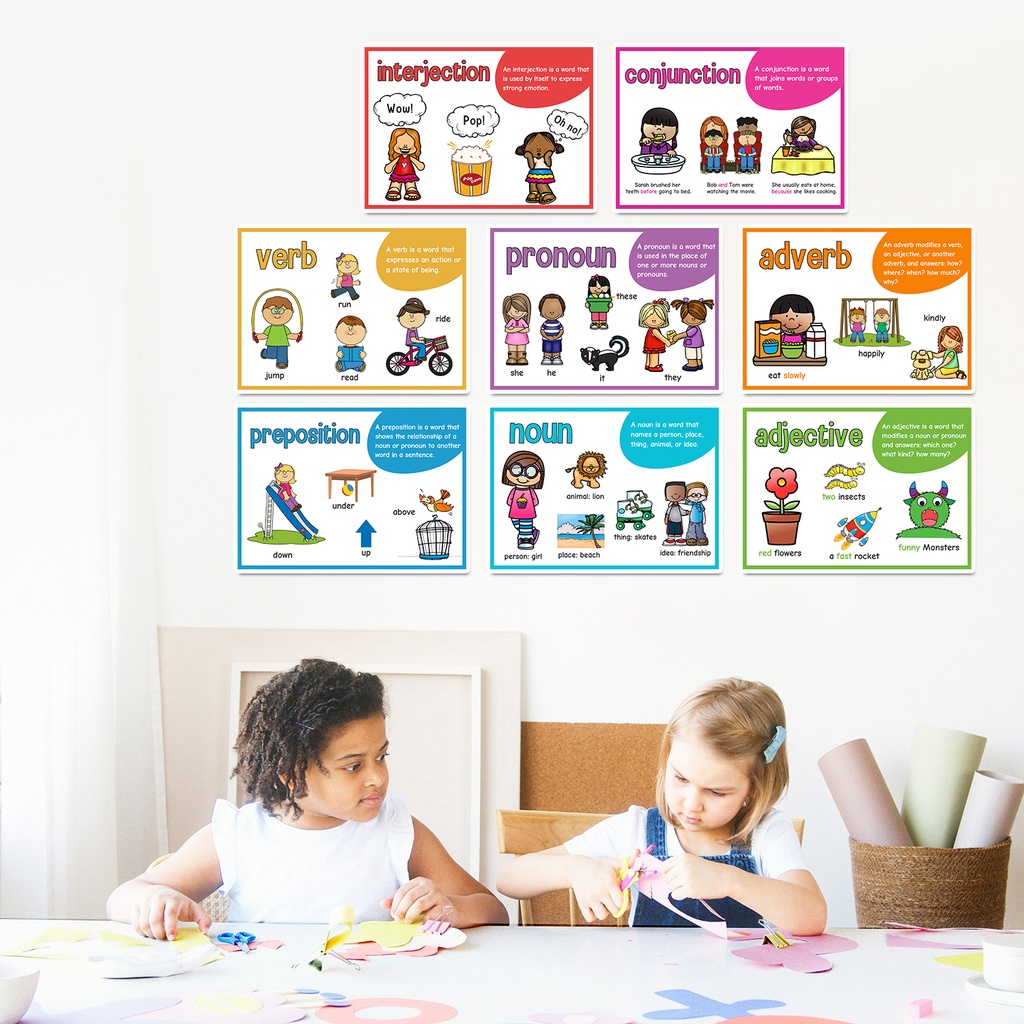 8 PCS Grammar English Poster Language Arts Wall Signs Teacher ...