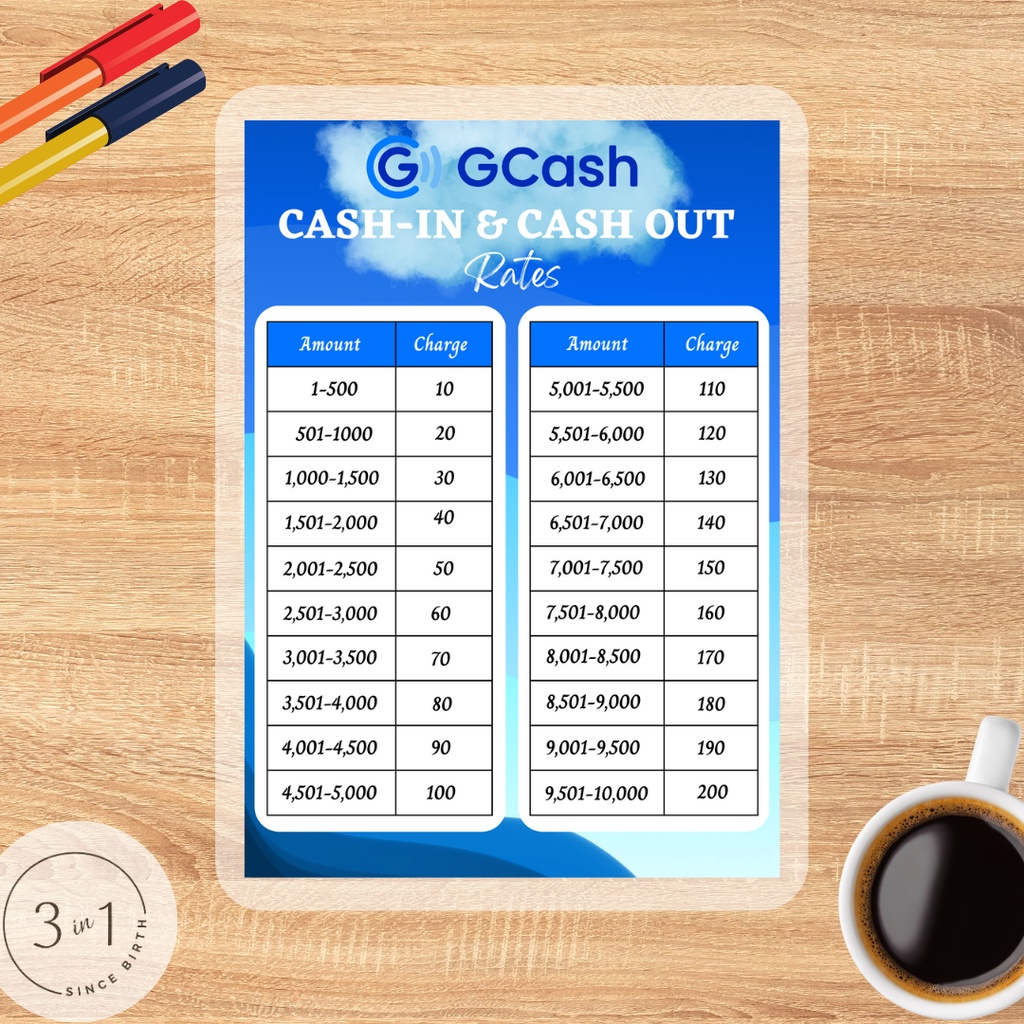 Gcash Cash In-Cash Out Rates A4 size Laminated | Shopee Singapore