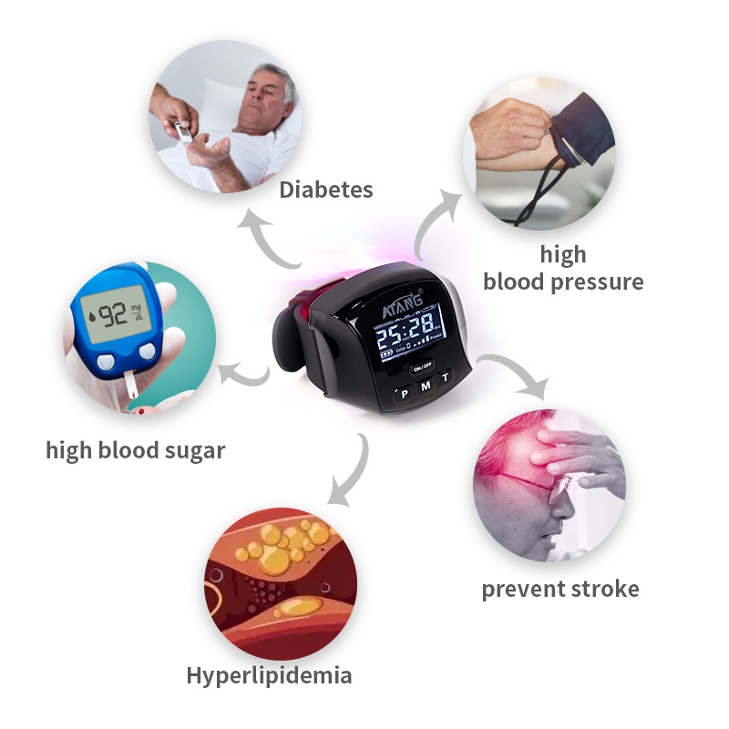 Cold laser Therapy watch hypertension diabetic medical use 650nm cold ...