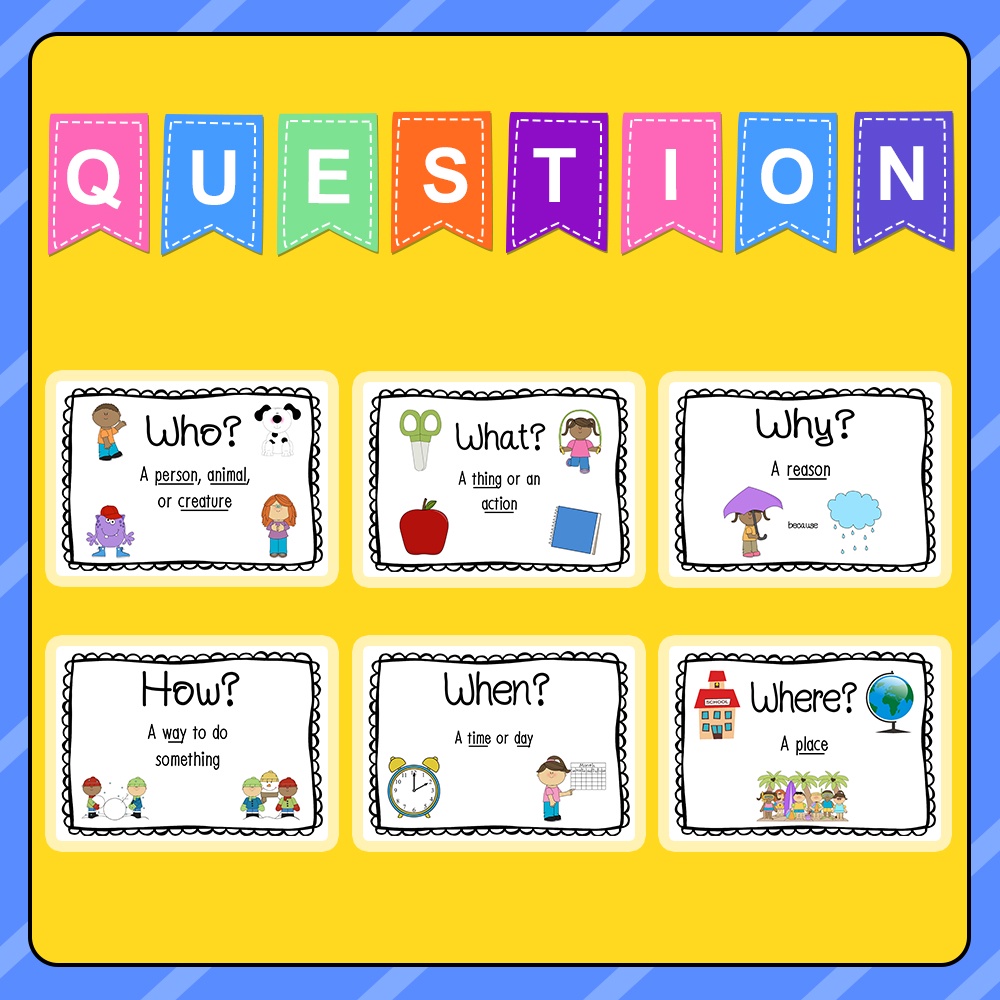 Questions Word English Flash Cards for Children Kids Educational Poster ...