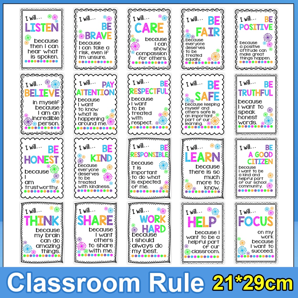 20 PCS Classroom Rule Growth Mindset A4 Laminated Posters Kid Children ...