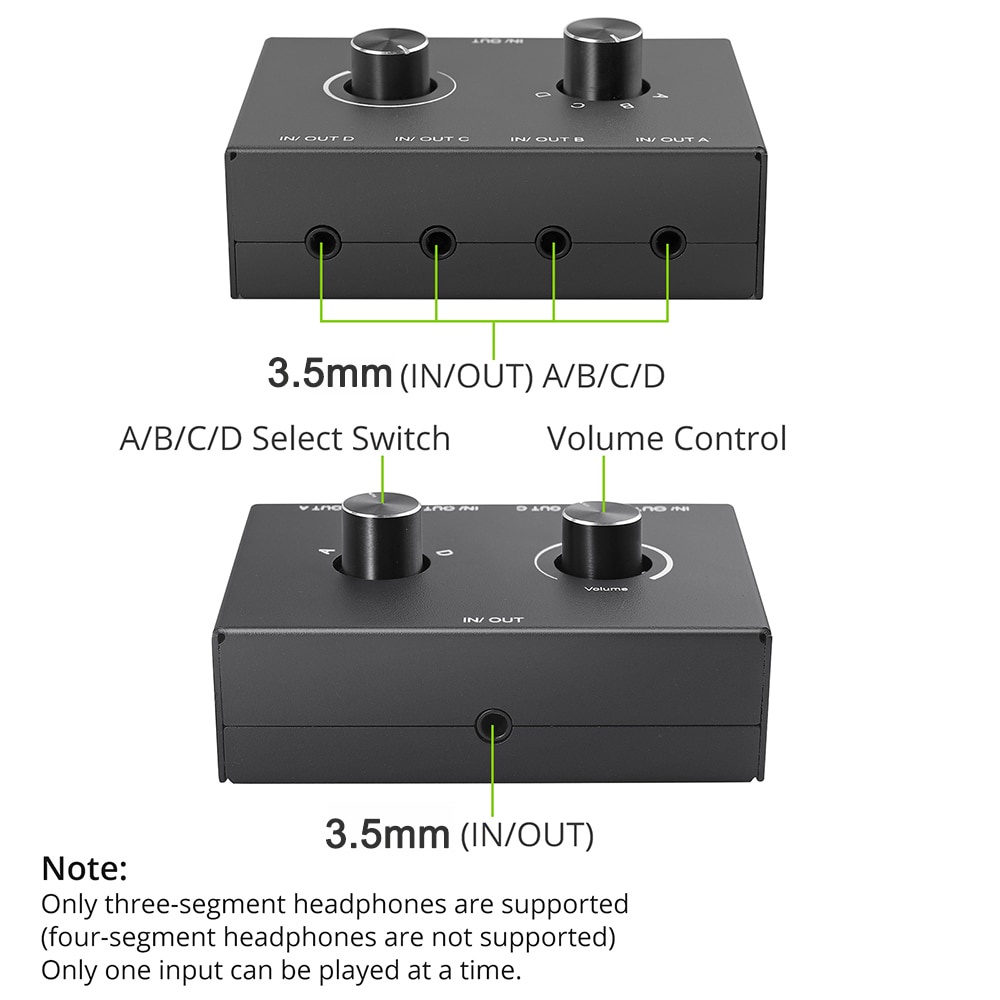 4 Port /2 Port Audio Switch Stereo Audio Switcher Splitter 3.5mm Mini ...