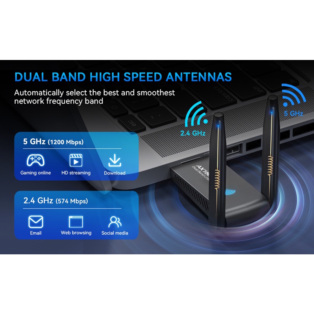 1800M USB WIFI 6 Adapter Dual Antenna 1300M Network Card AX1800 Dual Band 2.4G 5G WiFi Adapter ...