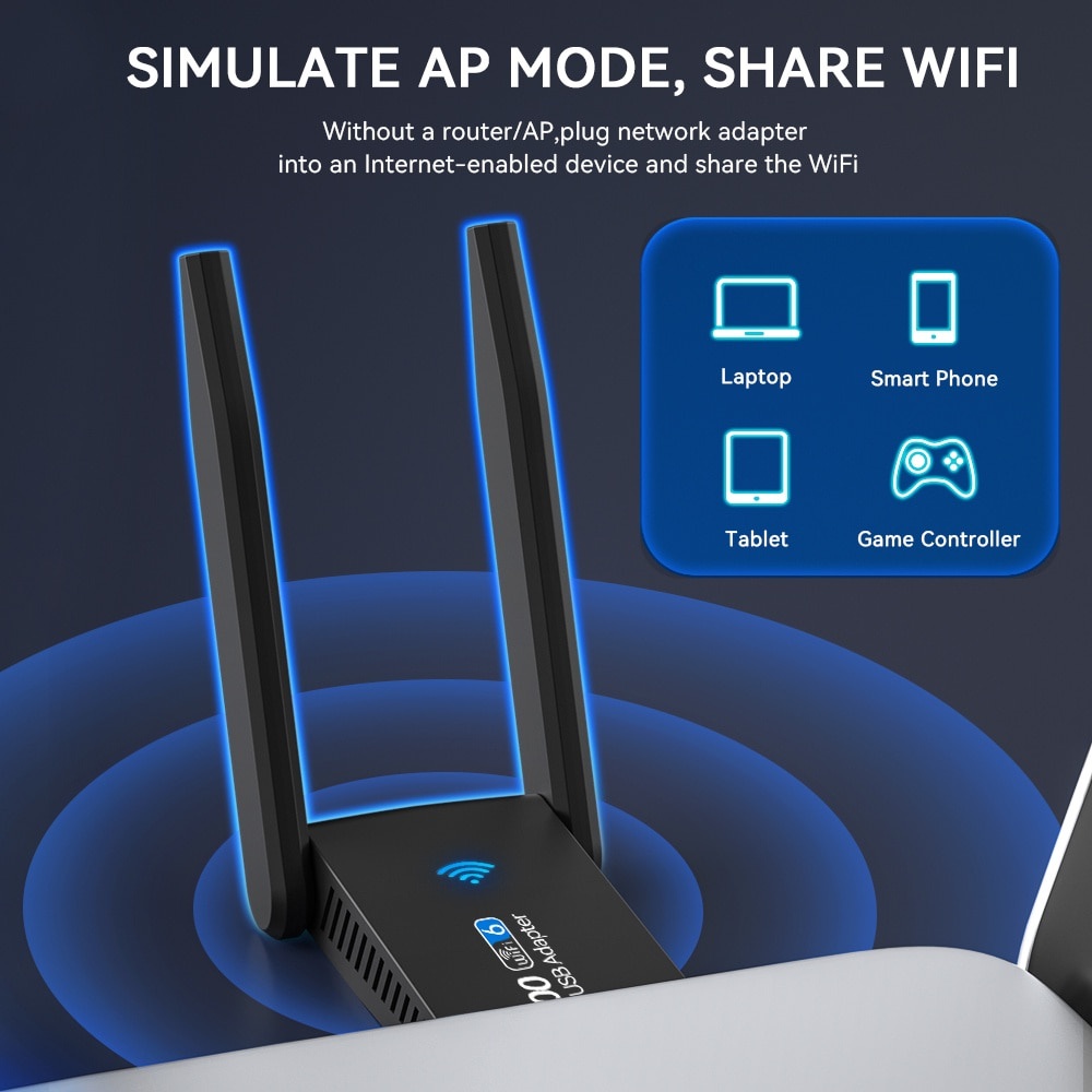 1800M USB WIFI 6 Adapter Dual Antenna 1300M Network Card AX1800 Dual Band 2.4G 5G WiFi Adapter ...