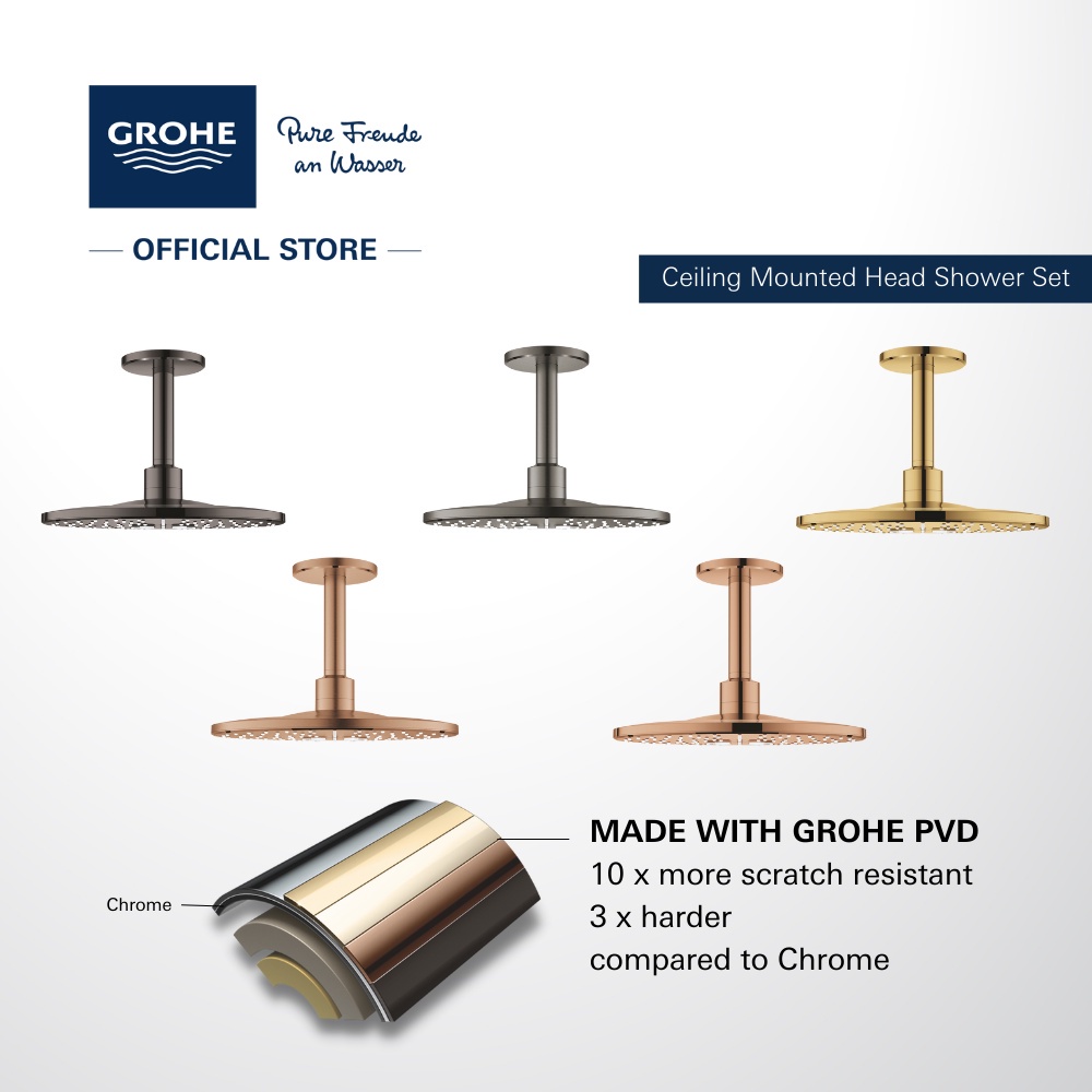 GROHE Rainshower SmartActive 310 Ceiling Mount Head Shower Set in SPA ...