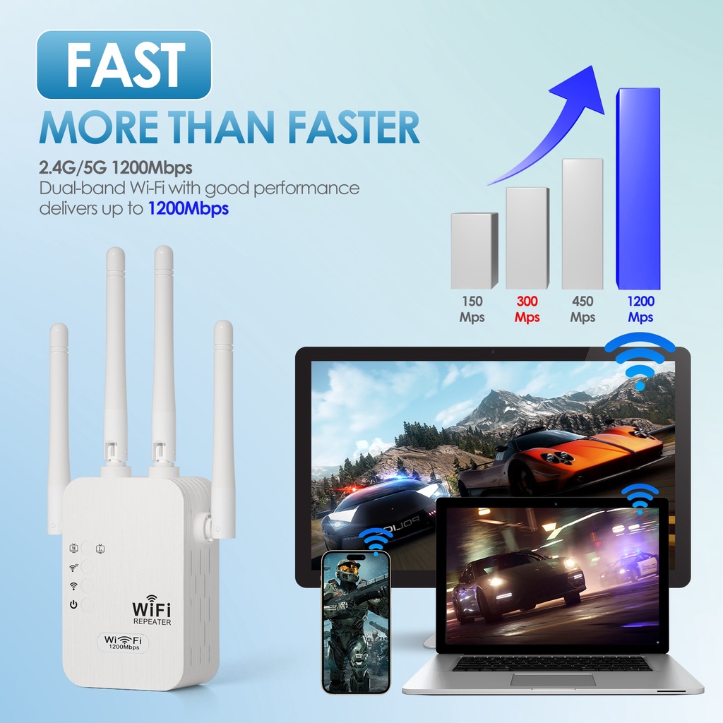 5 Ghz WIFI Extender Wireless Wi-Fi Booster Repeater 1200Mbps Network Amplifier 802.11ac Long ...