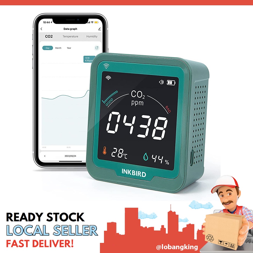 [instock] INKBIRD INK-CO2W WIFI CO2 Monitor, 3 in 1 Indoor Air Quality Detector, Carbon Dioxide ...