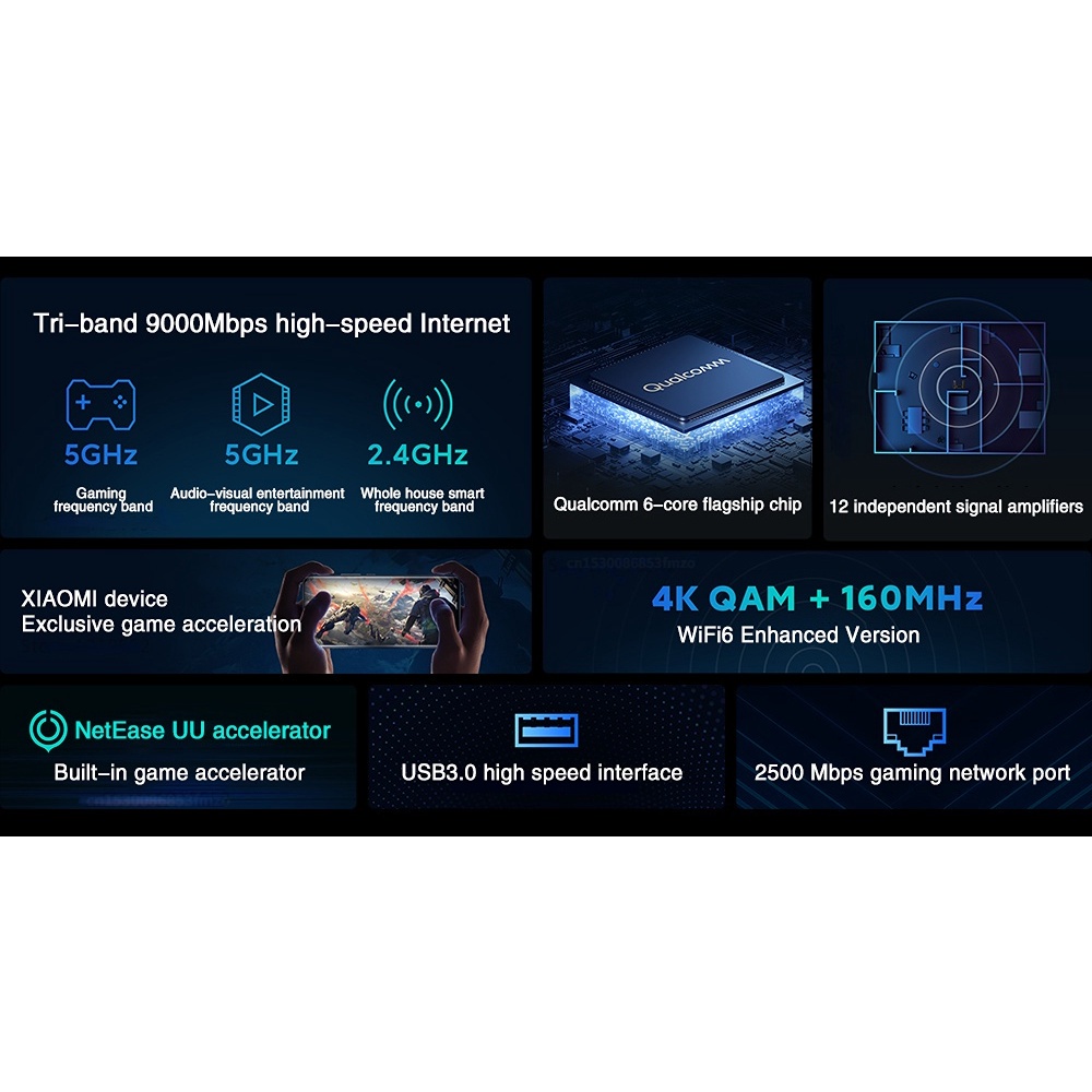 Global Version Xiaomi Mi AX9000 Router Modem Tri-Band WiFi 6 USB 3.0 ...
