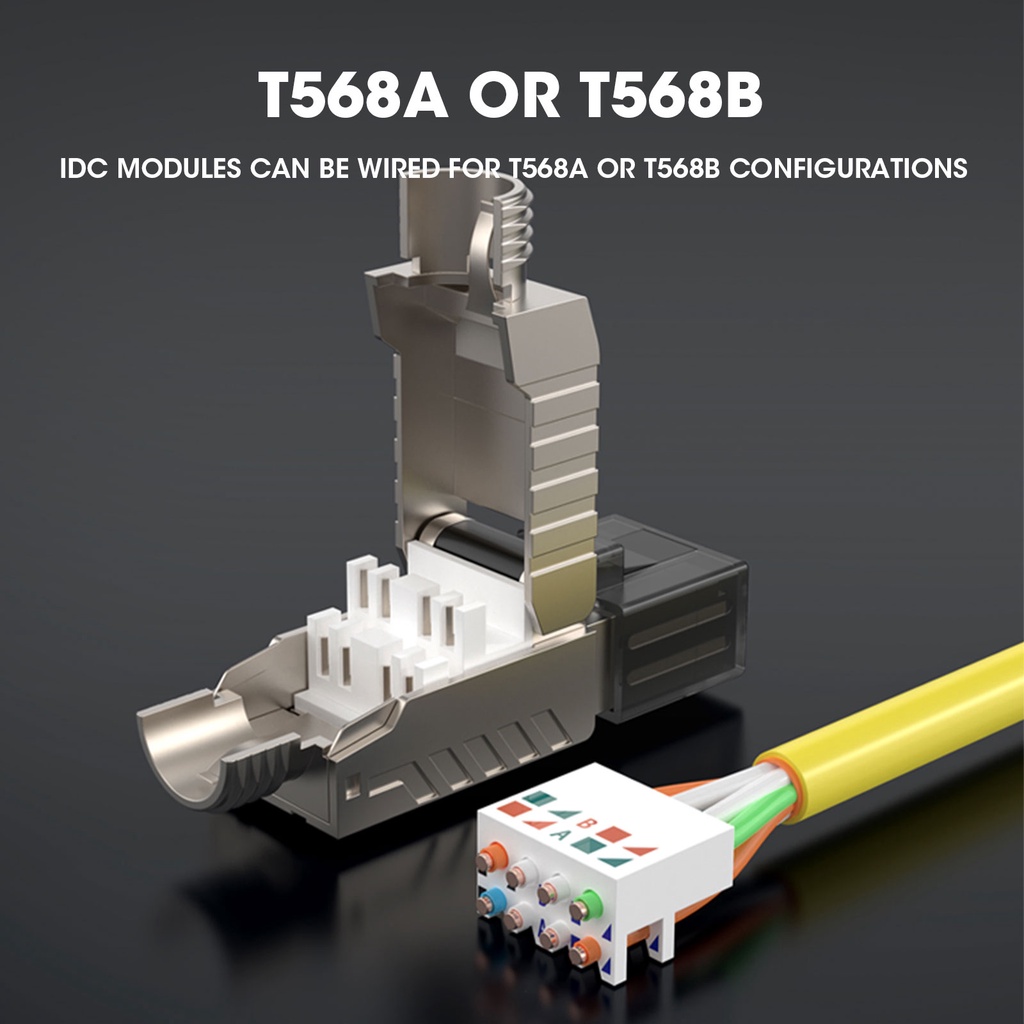 ZoeRax RJ45 Cat8 Cat7 Cat6A Connectors RJ45 Metal Tool Free Easy ...