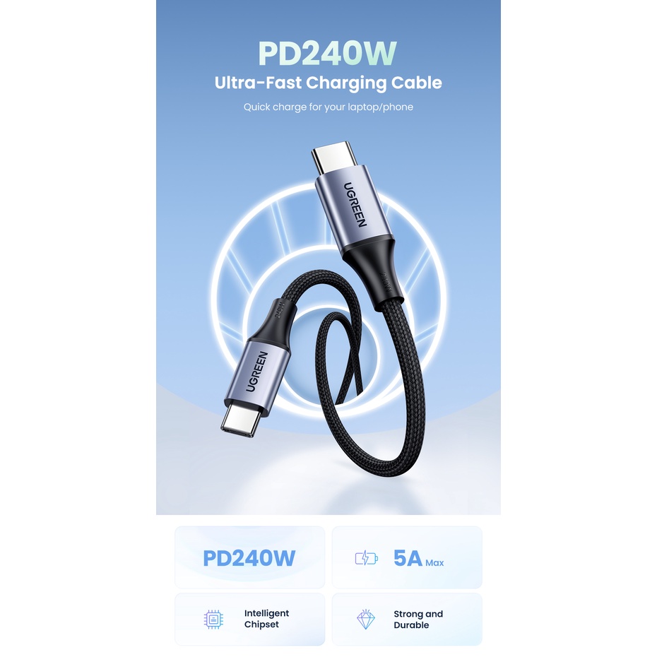 UGREEN 240W Type C USB C Fast Charging Cord PD3.1 48V5A Data Charging ...