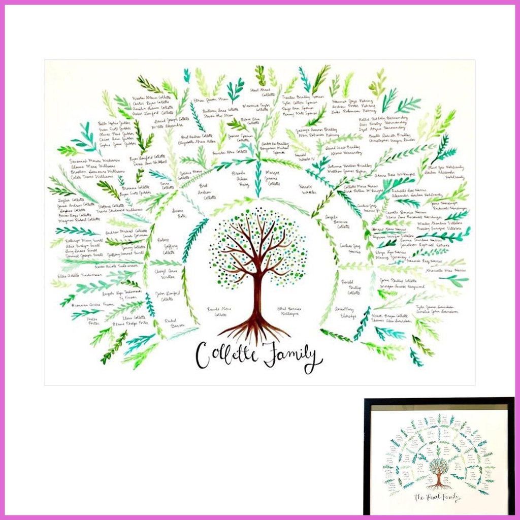 Family Tree Map Family Tree Chart To Fill In 4 Generation Genealogy 11 ...