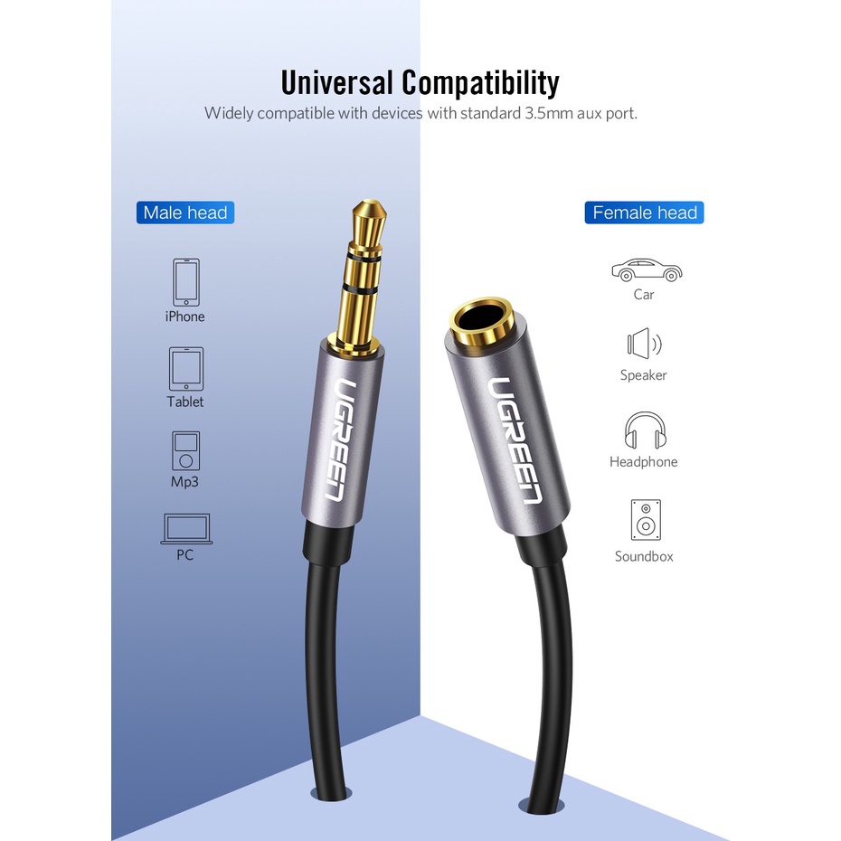 Ugreen 3.5mm Extension Audio Cable Male to Female Aux Cable Headphone ...
