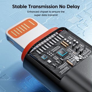 Elough PD 20W USB Type C to lOS Adapter Fast Charging IOS Male to Type ...