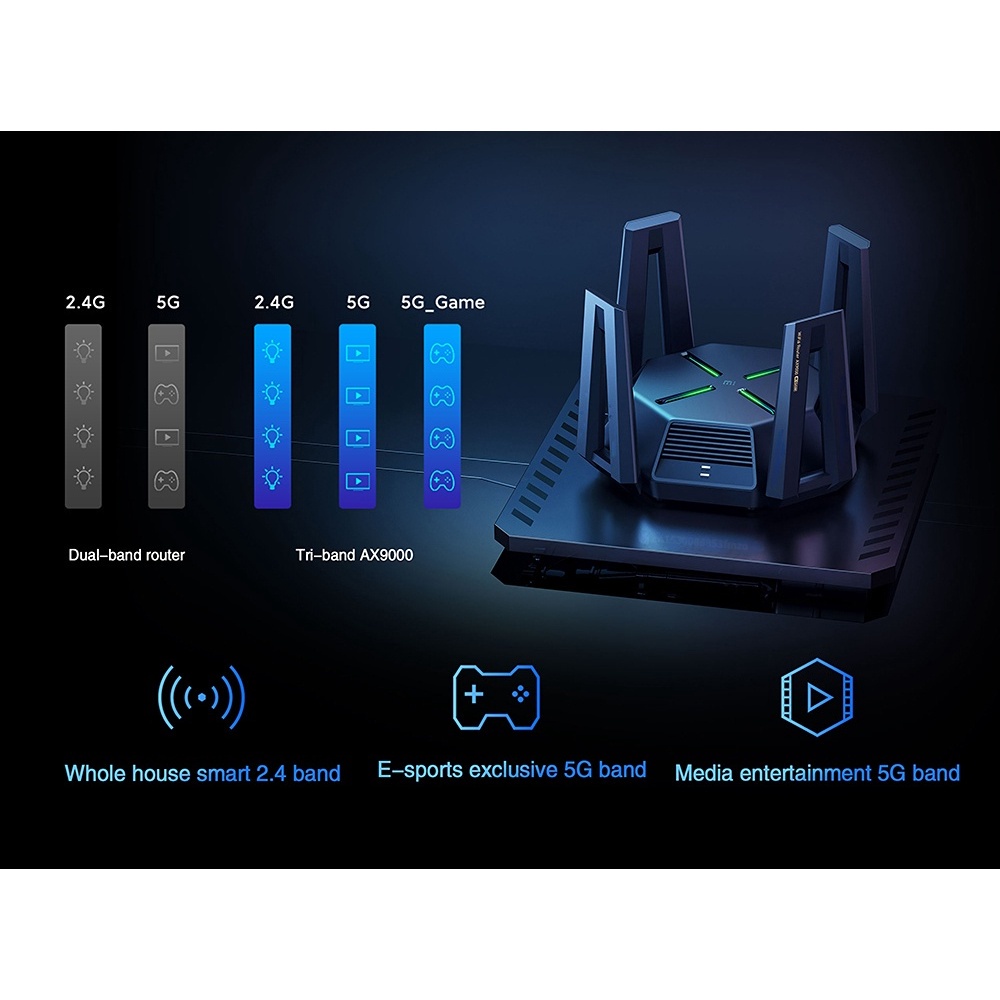 Global Version Xiaomi Mi AX9000 Router Modem Tri-Band WiFi 6 USB 3.0 ...