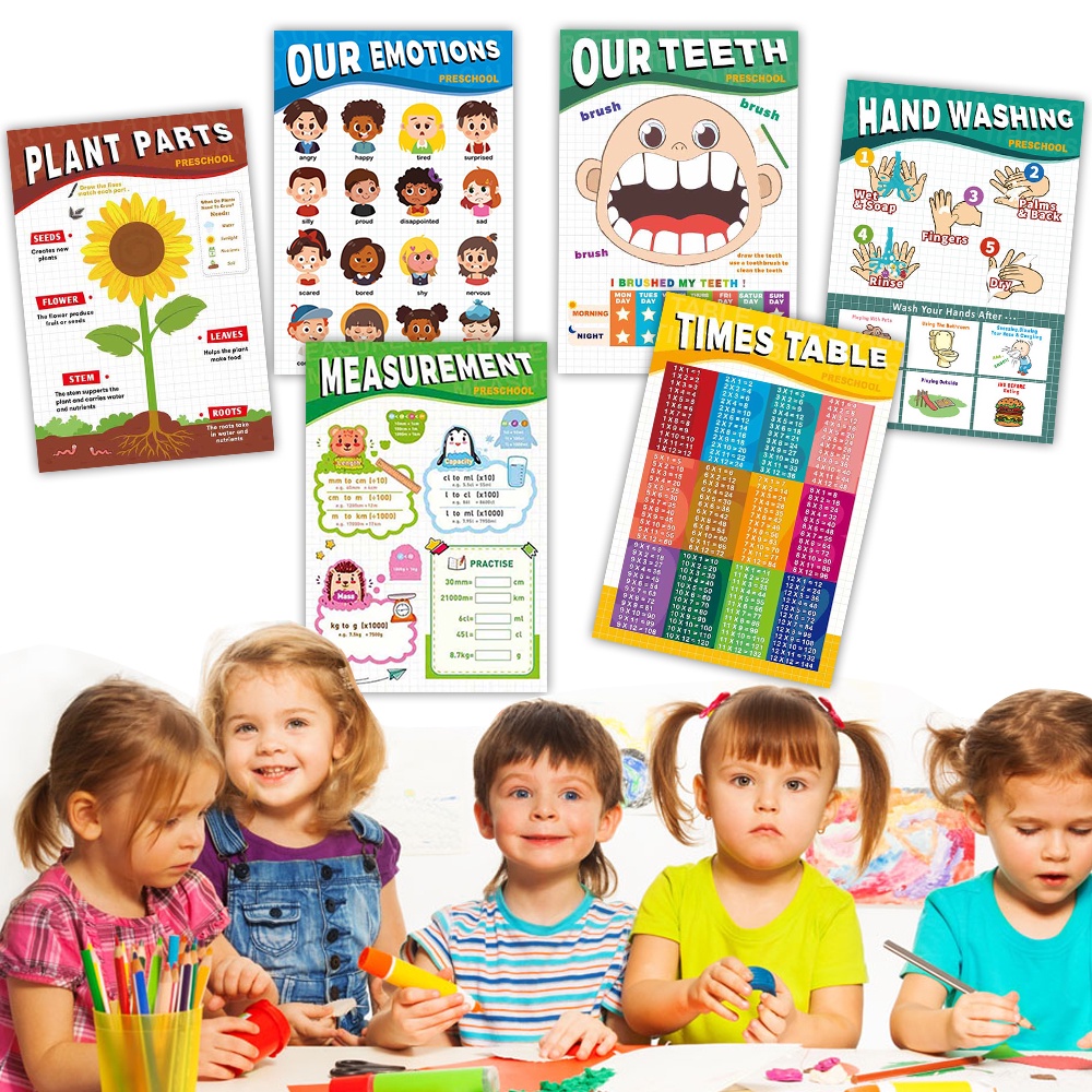 12Pcs Children Educational Posters for Kid Learning English Emotions ...