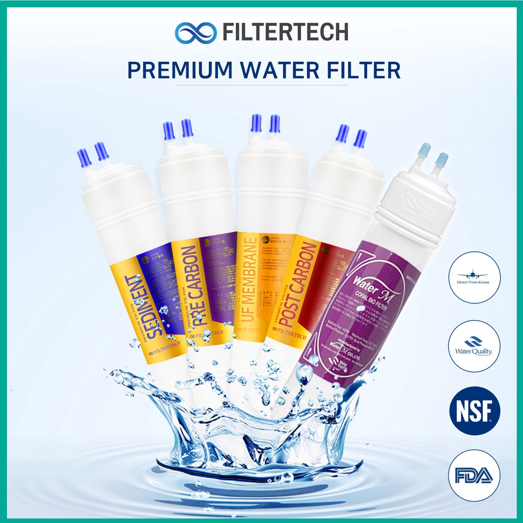 Korea Magic Plus Water Filter Dispenser, Purifier, Tap System / U type ...