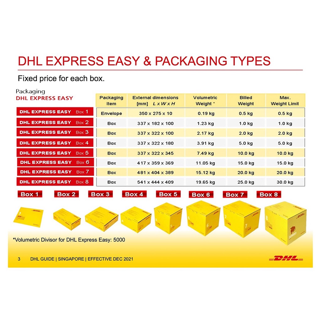 DHL Express Easy Box 8 (541mm × 444mm × 409mm, 25.0kg), Zone 2 (Asia ...