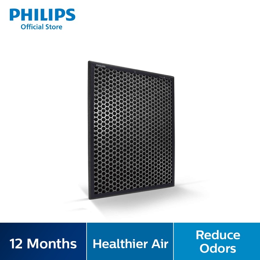 PHILIPS Active Carbon Air Purifier Filter - FY2420/30 (Compatible with ...