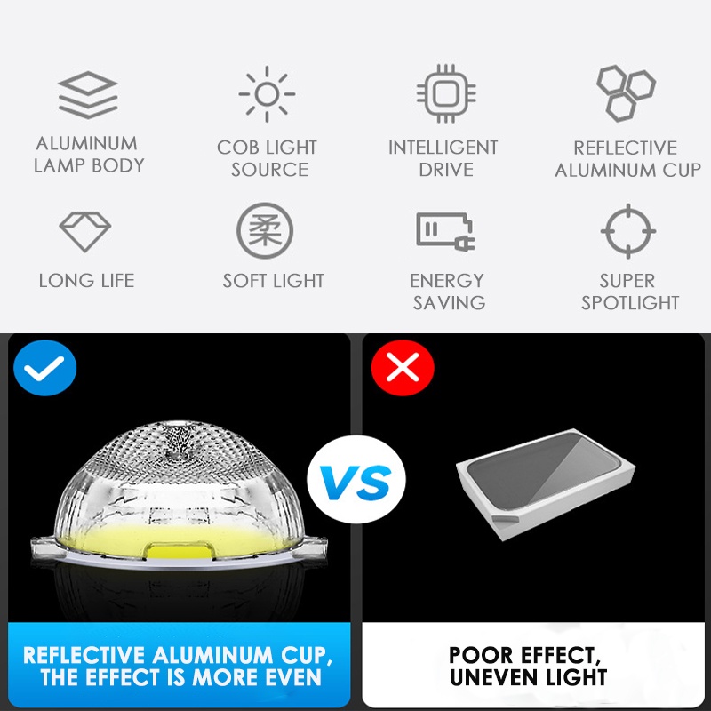 COB LED Track Light 12W 20W 30W 40W Rail Lamp Track Lighting Spotlight ...