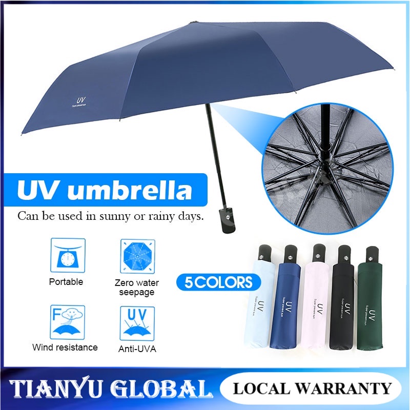 Dual-Use Sun Umbrella Folding Sunscreen UV Umbrella Rain Parasol Frame ...