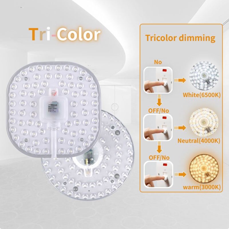 LED Ceiling Light replacement Magnetic led light module 12W 18W 24W 36W ...